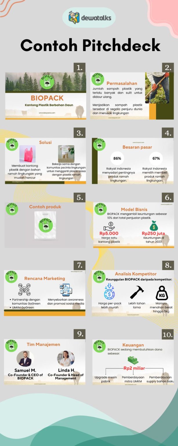 Apa Itu Pitch Deck? Definisi, Elemen, Manfaat, Tips, dan Contohnya