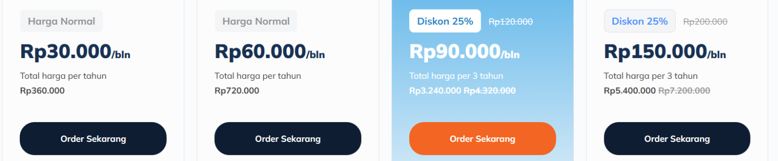 Apa Itu CTA? Definisi, Jenis, Manfaat, Tips, dan Contoh